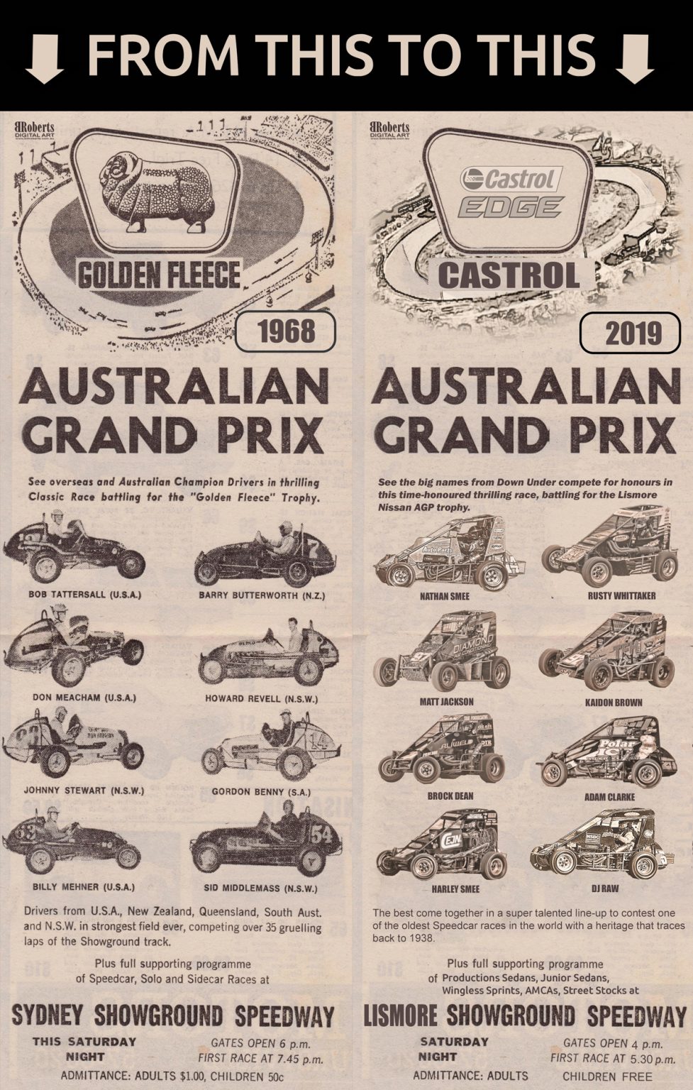 history - Speedway Illustrated News