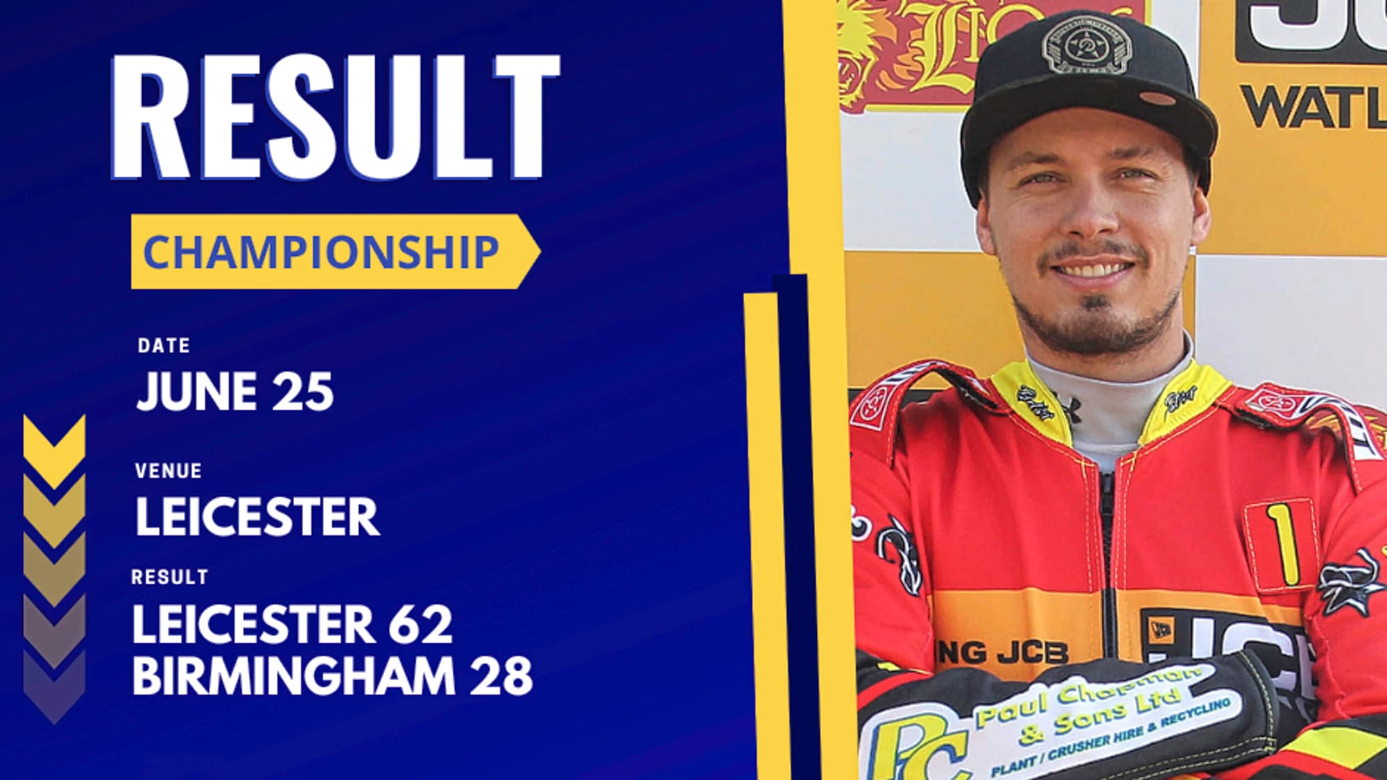 BRITISH SPEEDWAY JUNE 26, 2022 - Speedway Illustrated News