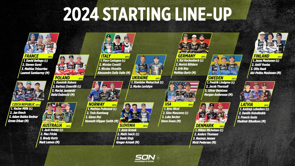 SPEEDWAY OF NATIONS STARTING LINE-UPS ANNOUNCED - Speedway Illustrated News