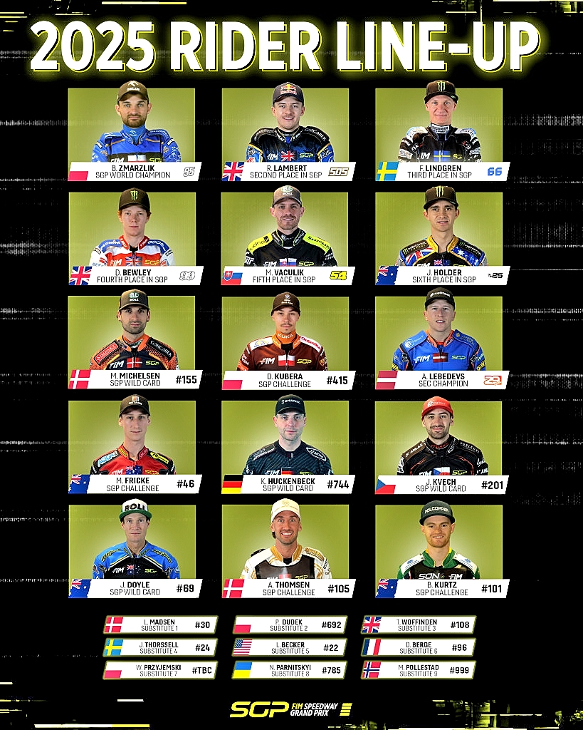 2025 SPEEDWAY GP WILD CARDS ANNOUNCED - Speedway Illustrated News